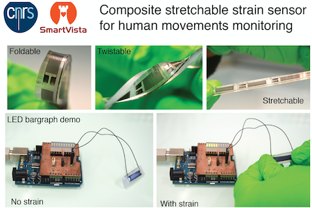 Beyond CMOS Devices – Aida Todri-Sanial